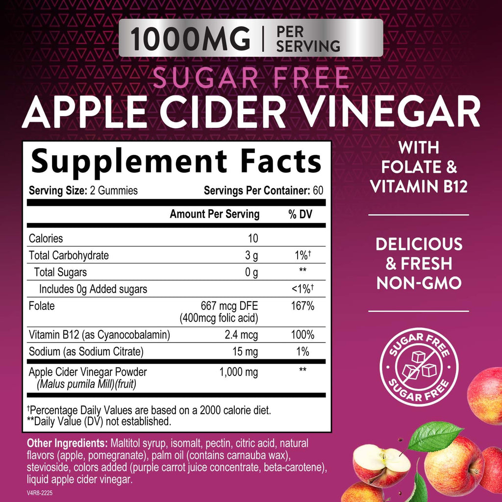 fat burners for weight management