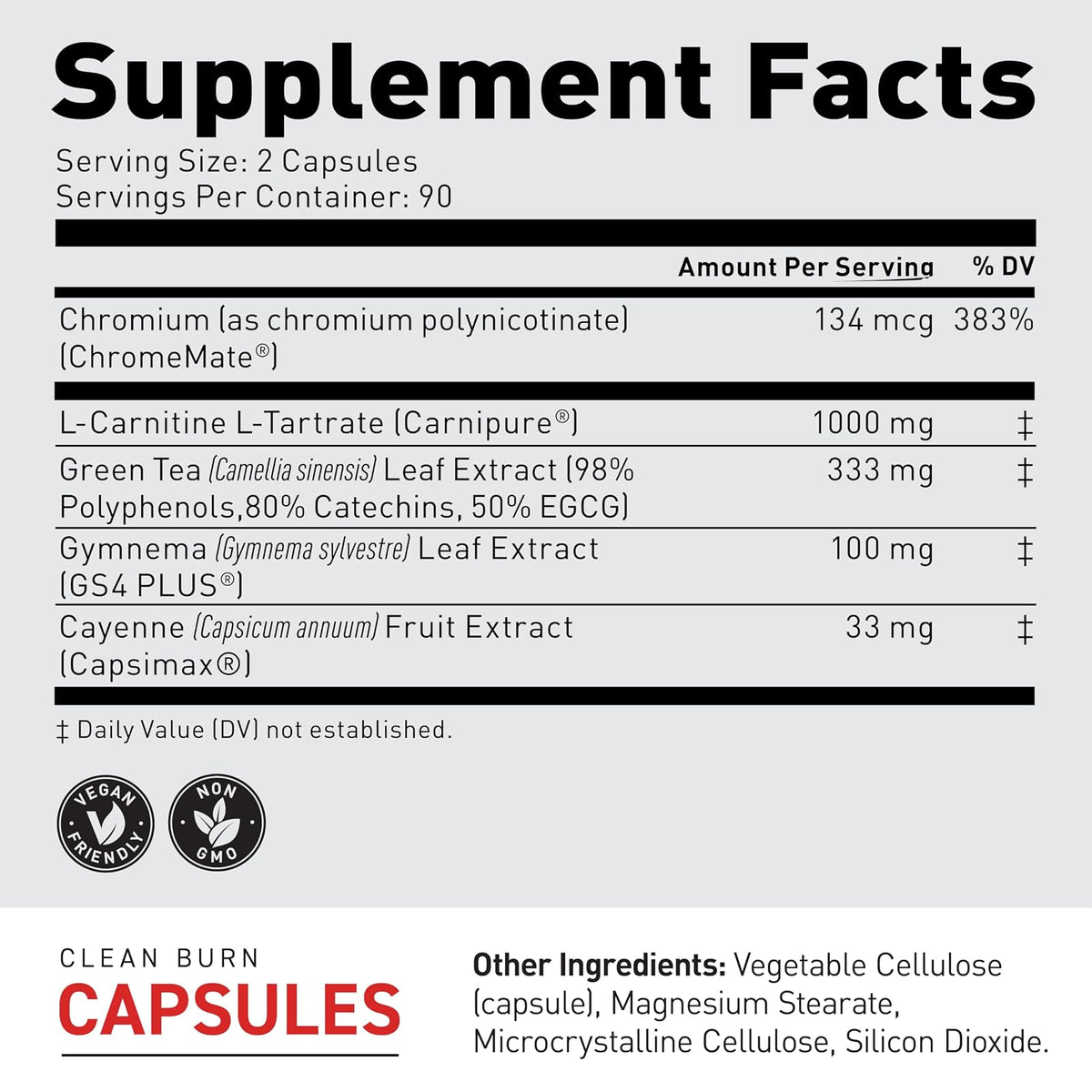 fat burners for weight management
