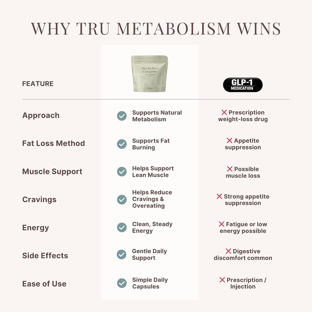 fat burners to enhance workout performance