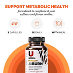 fat burners to enhance workout performance
