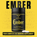 fat burners to enhance workout performance