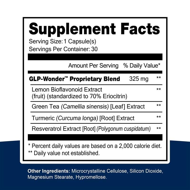 fat burners to enhance your diet