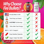 fat burners to support fitness goals