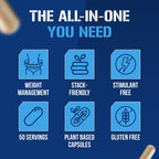 fat burners to support weight management