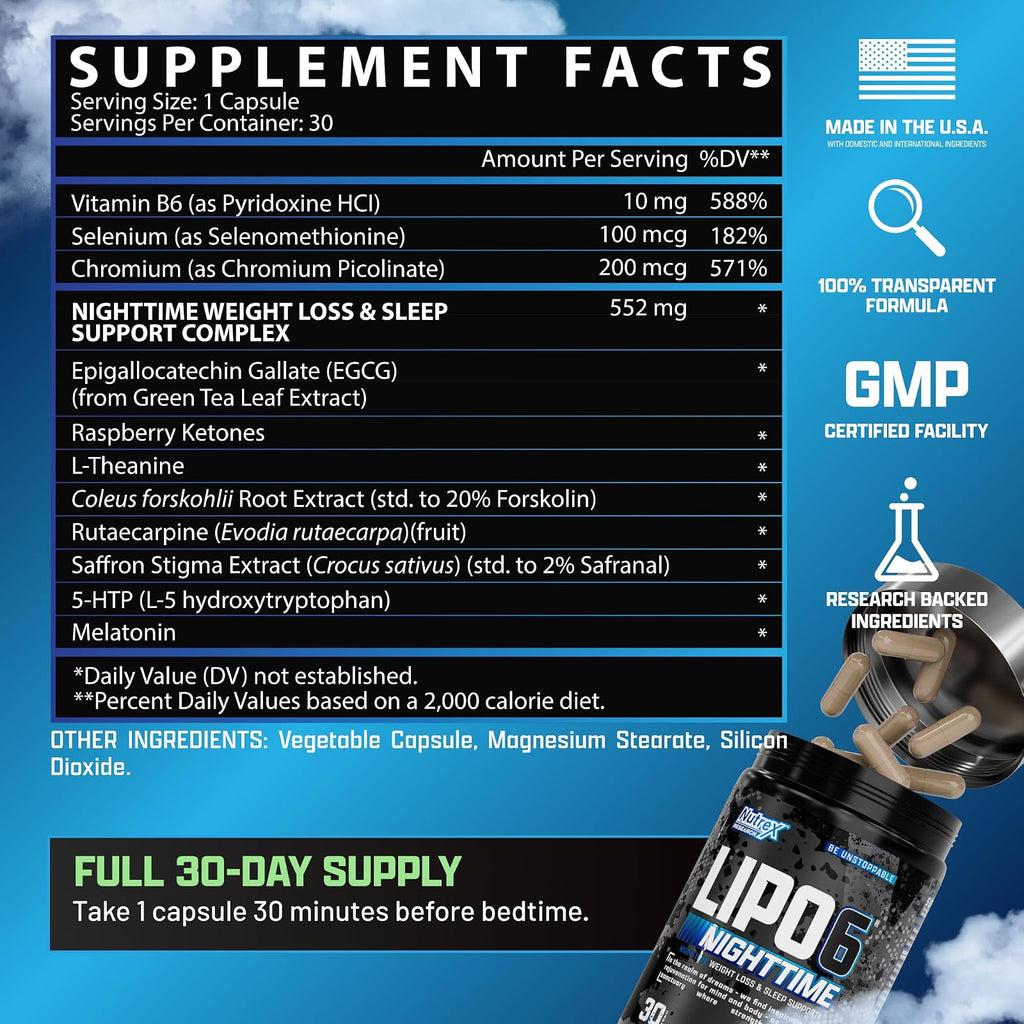 fat burners to support weight management
