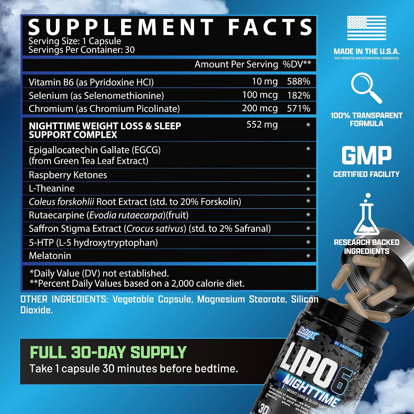 fat burners to support weight management