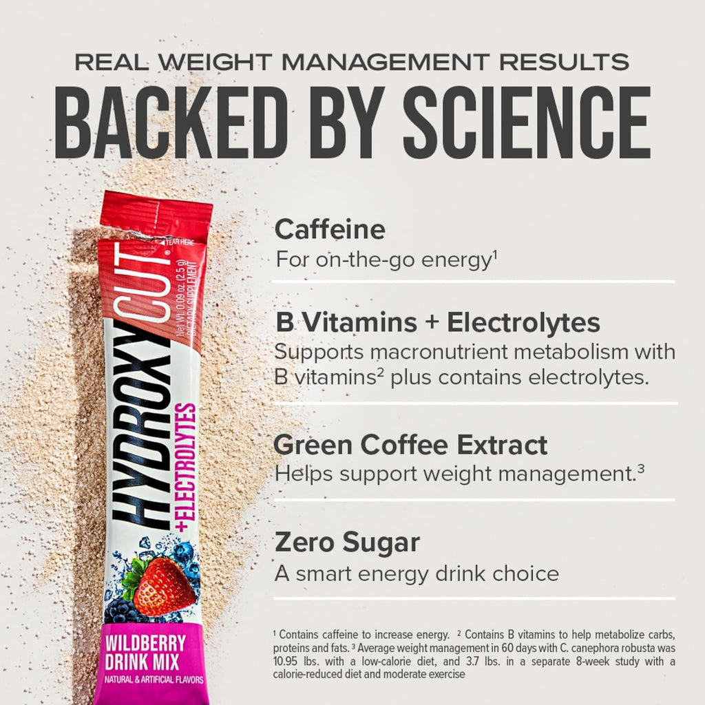 Fat burners with delicious wildberry flavour