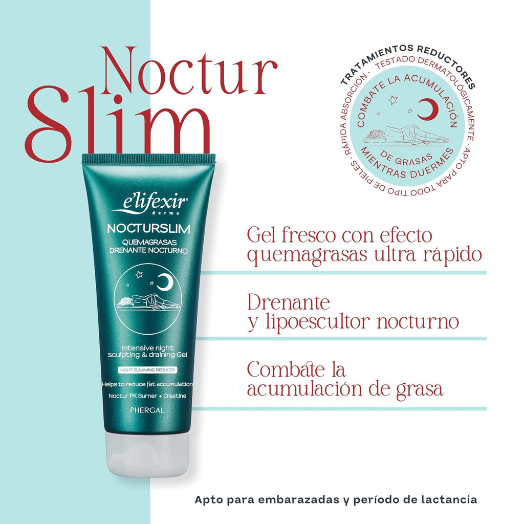 Fat burning gel for targeted areas