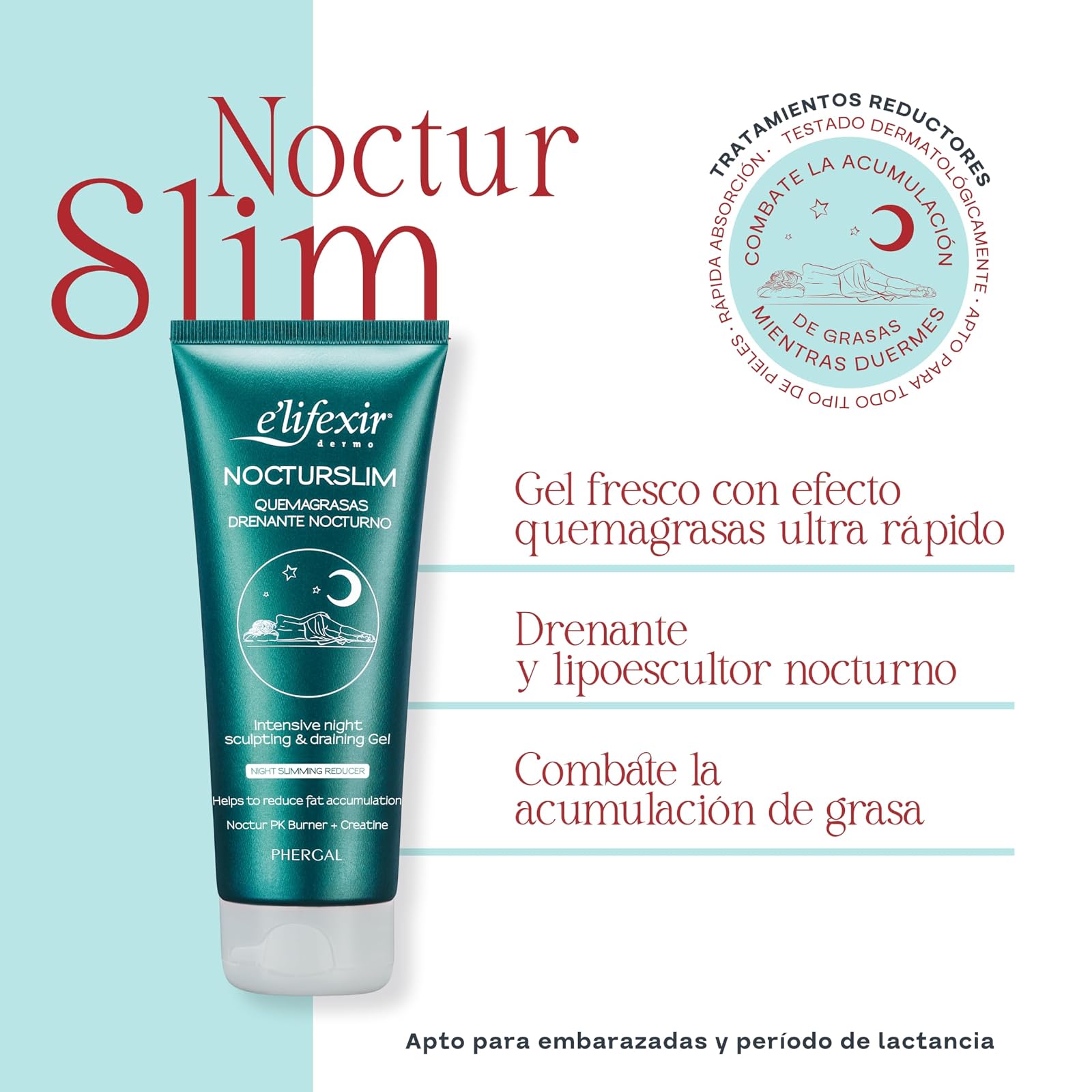 Fat burning gel for targeted areas