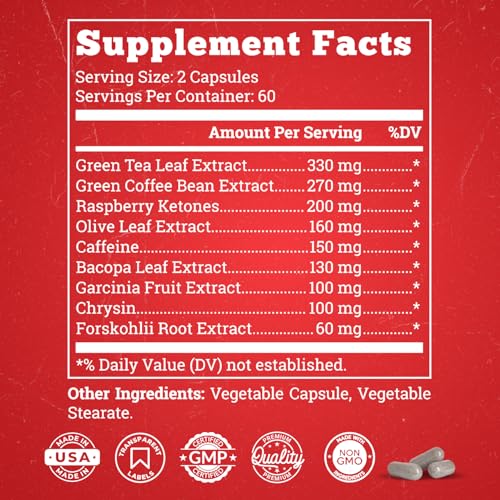 fat burning pills for stubborn fat