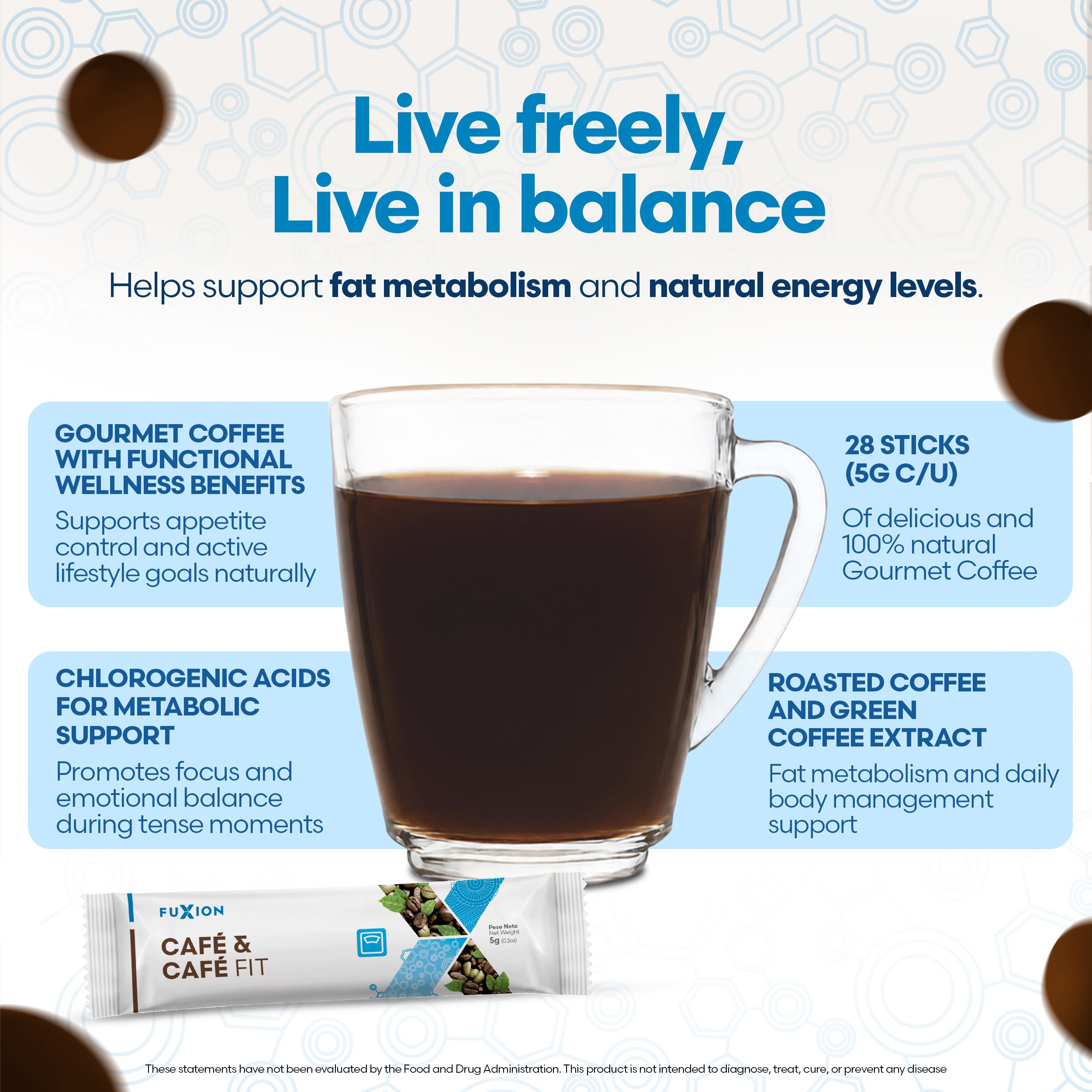 fat metabolism coffee supplement
