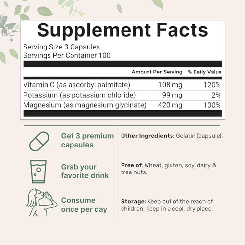 fat-soluble vitamin C benefits