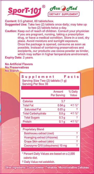 fatigue relief blended vitamin & mineral supplements