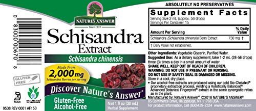 Fatigue relief with blended vitamins