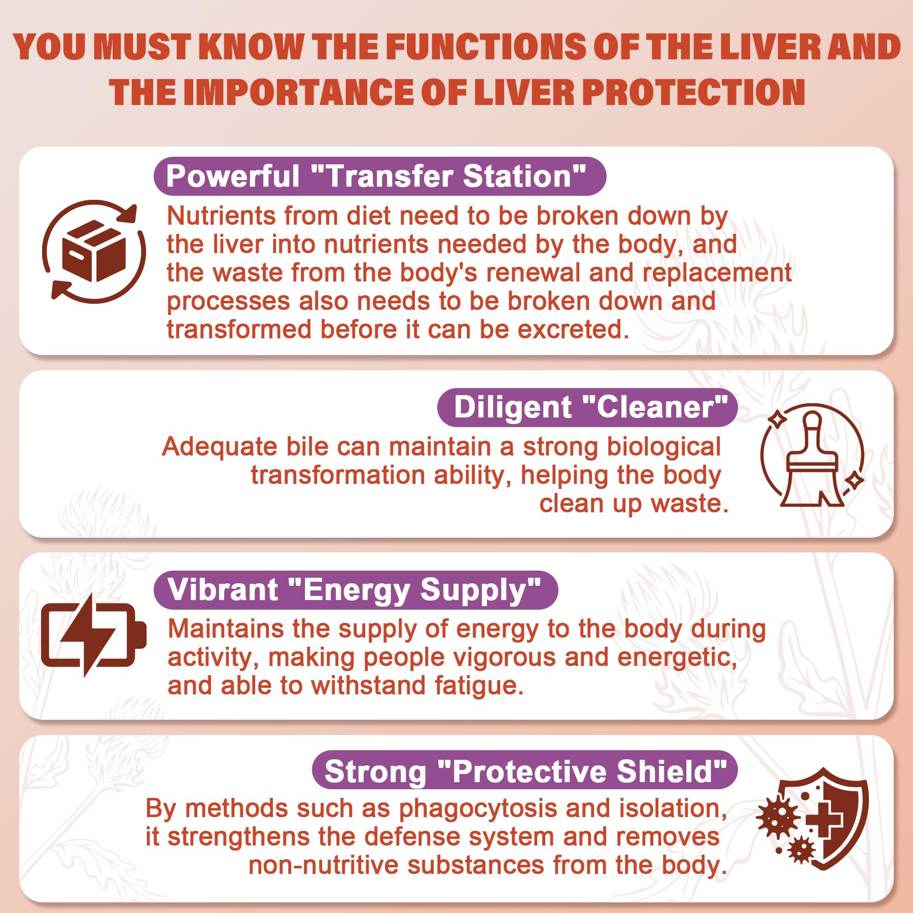 fatty liver support with milk thistle