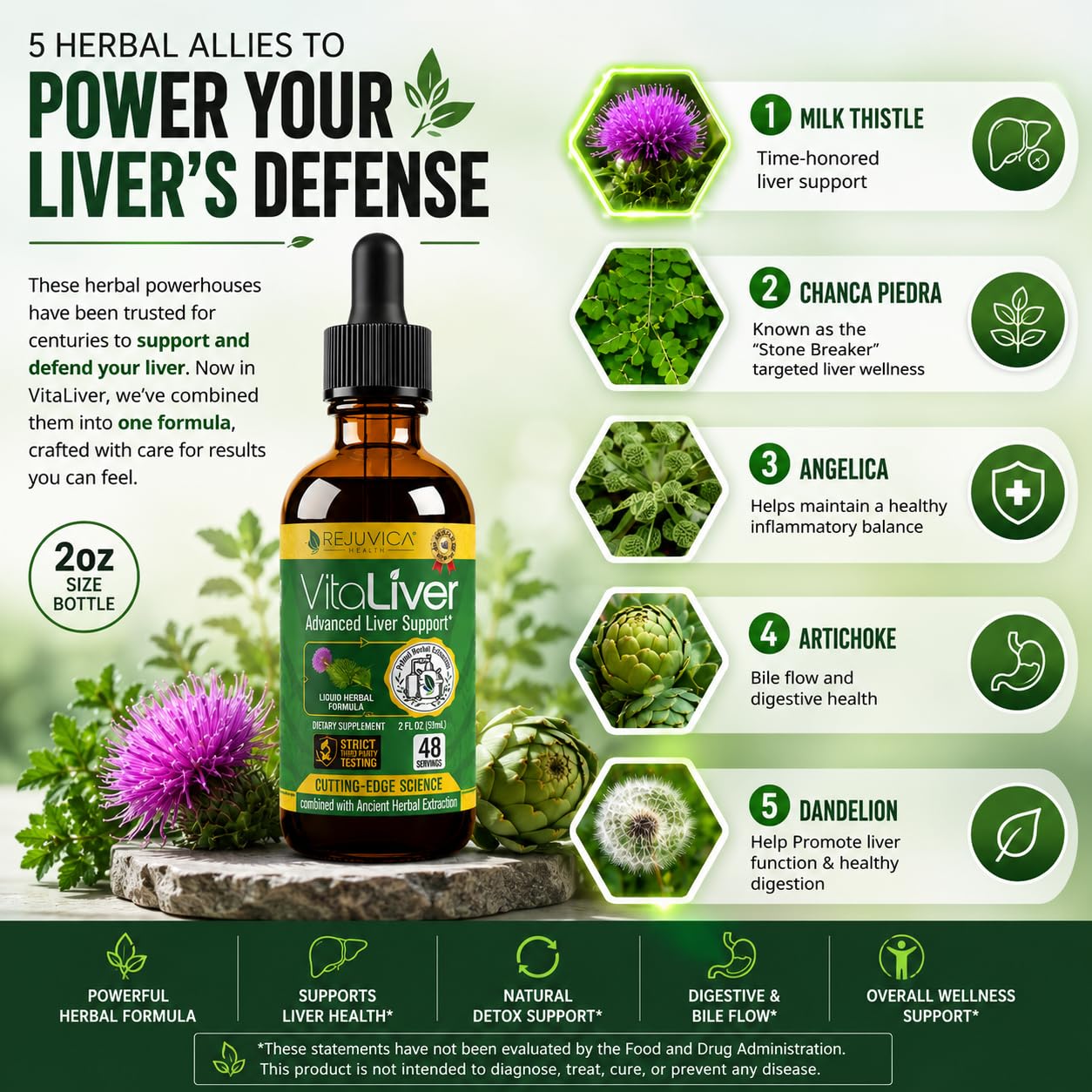 Fatty liver support with VitaLiver drops