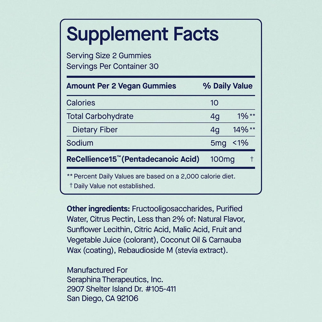 Fatty15 gummies for immune support
