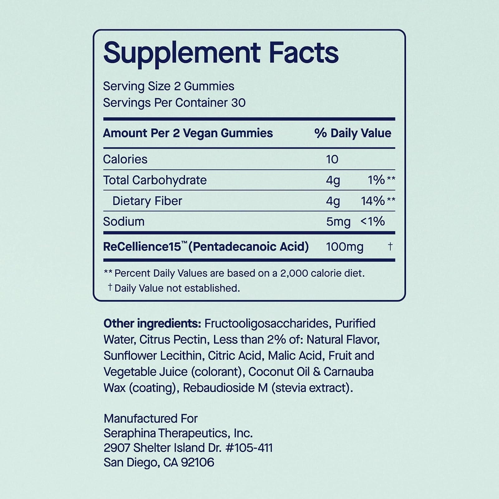 Fatty15 gummies for immune support