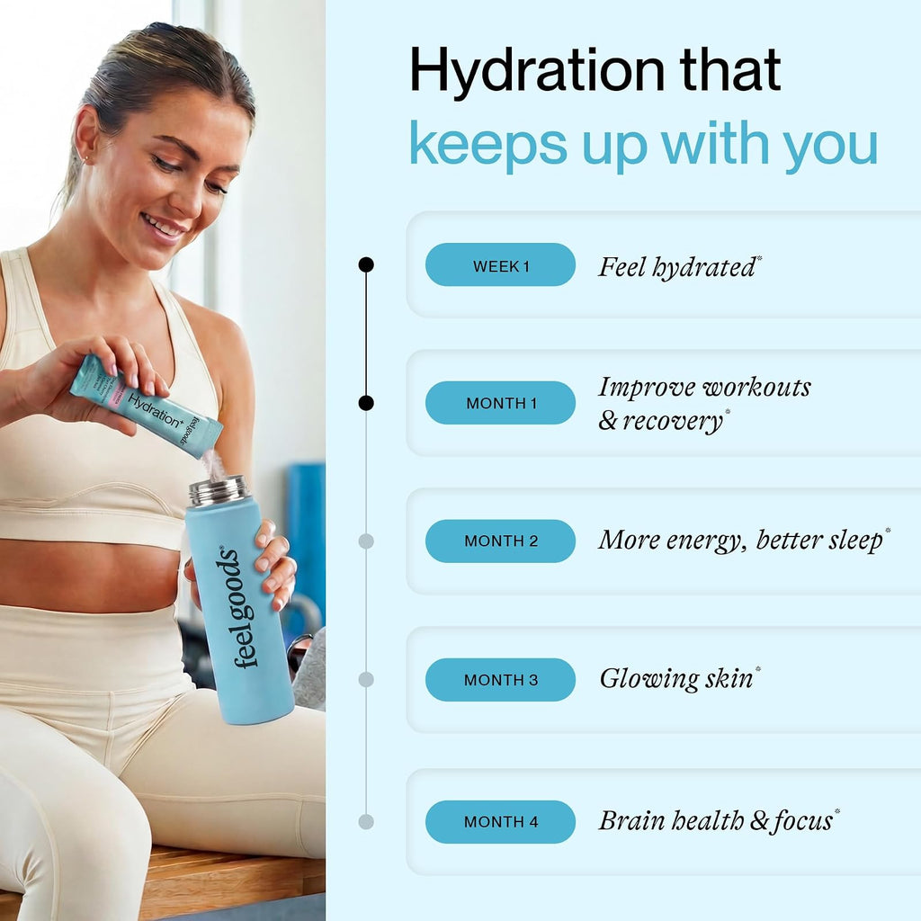 Feel Good electrolyte powder for athletes
