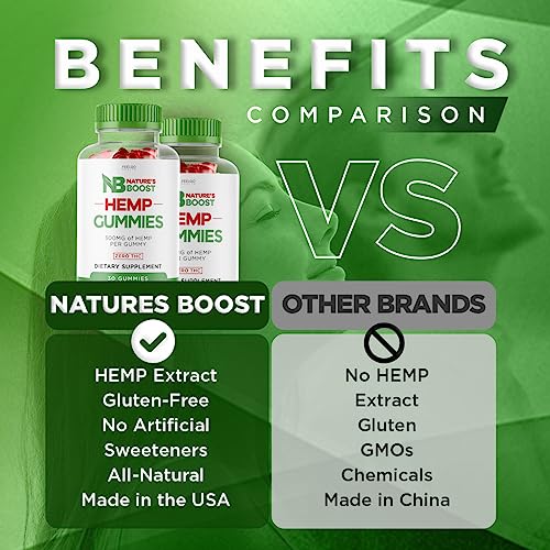 Feelgo supplements for enhanced vitality