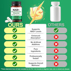 Feeliville vitamin B complex capsules