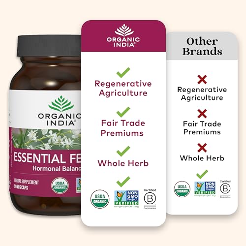 female health supplement with blended nutrients