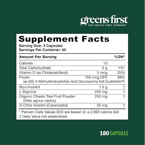female reproductive health vitamin blend