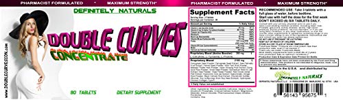 female supplement for fuller curves