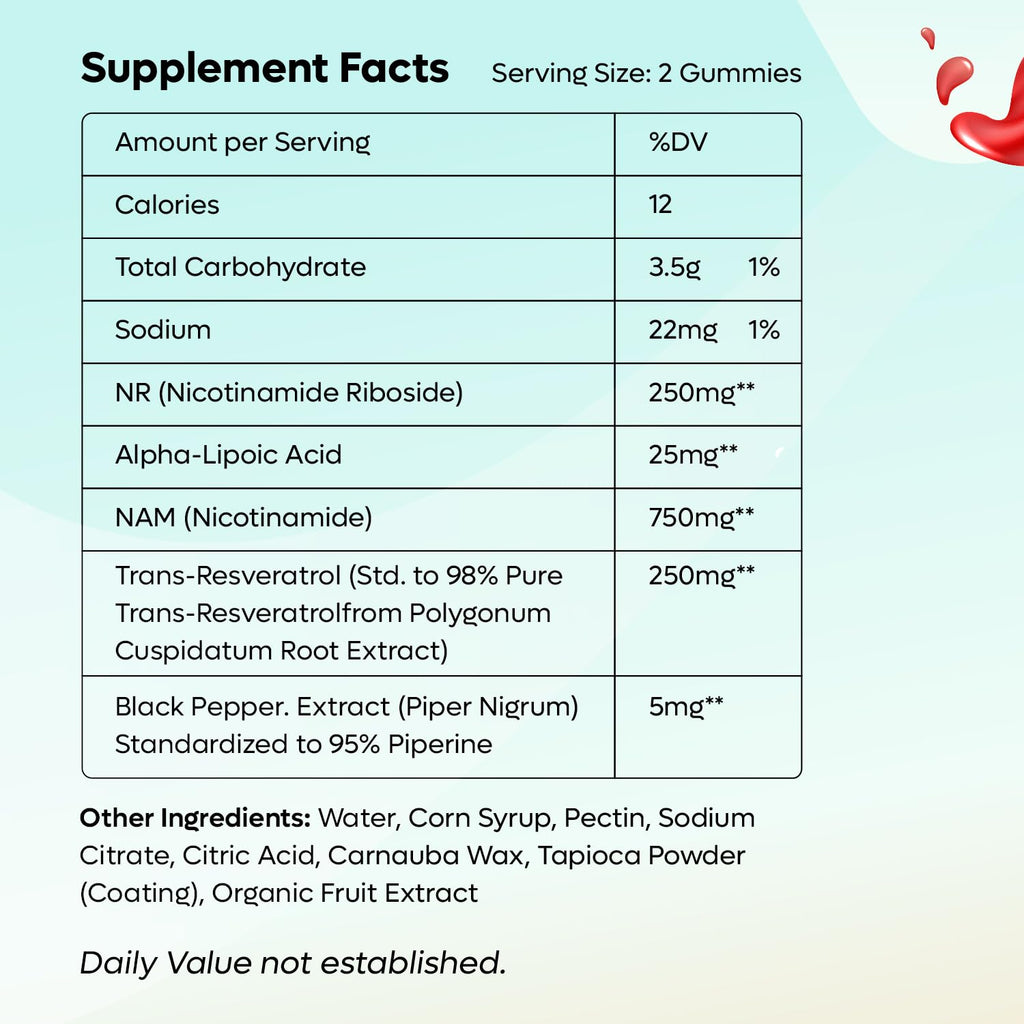 FEMGAIN vitamin B3 supplement