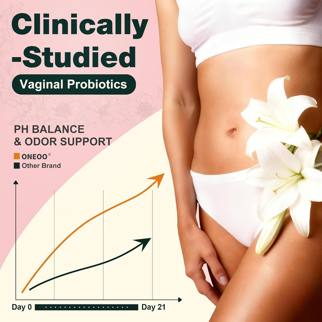 Feminine balance multivitamins for wellness