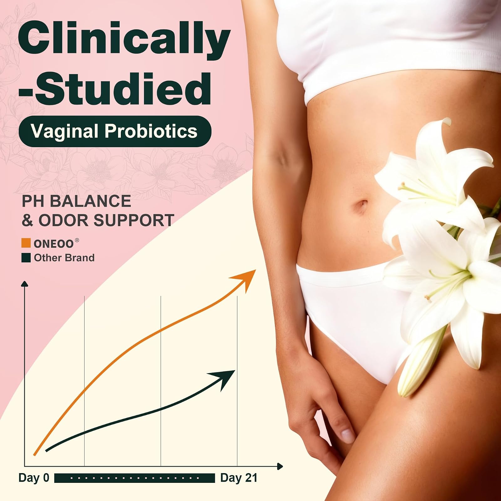 Feminine balance multivitamins for wellness