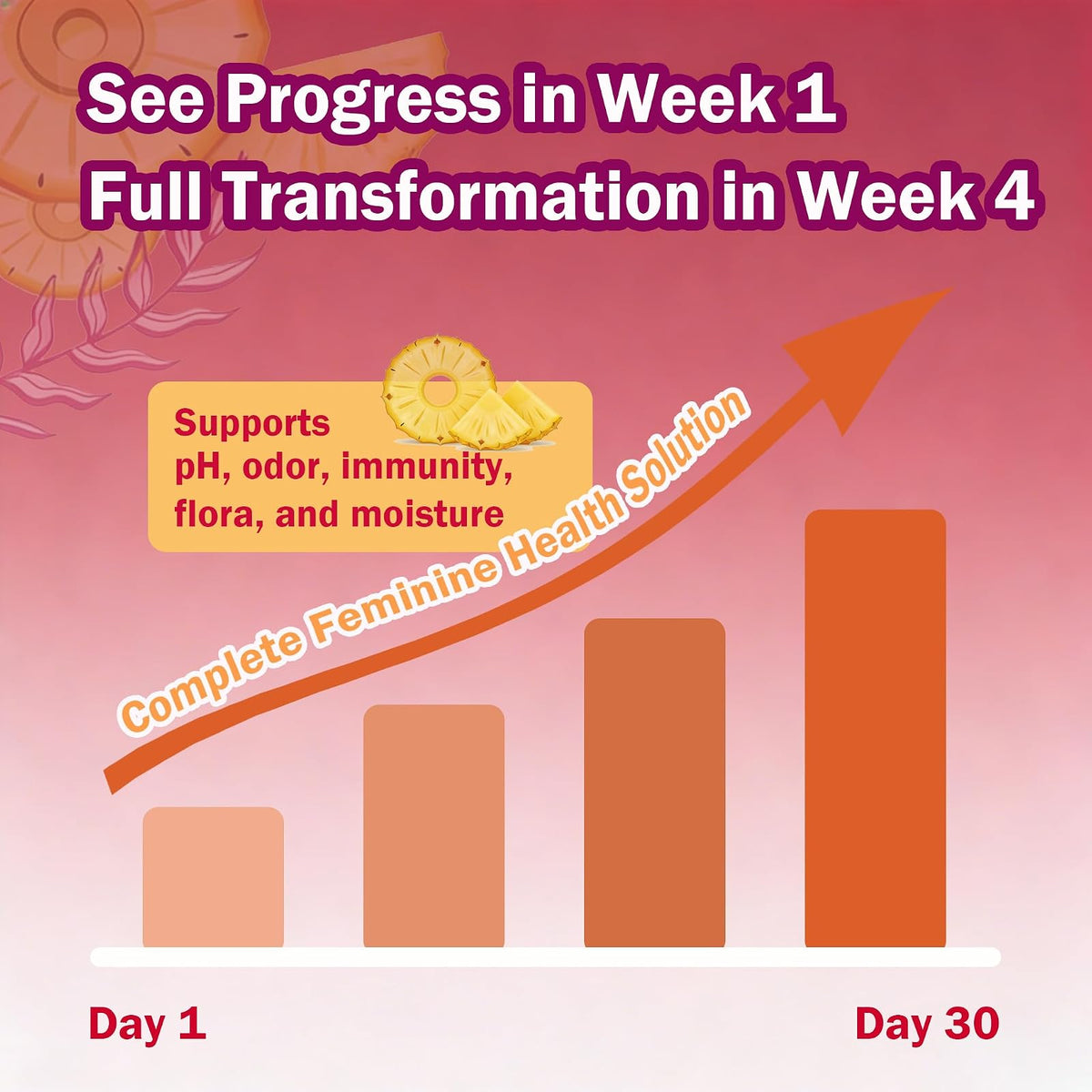 feminine probiotics for gut balance