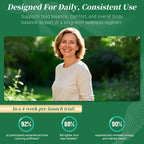 Femmetra herbal capsules for vitality