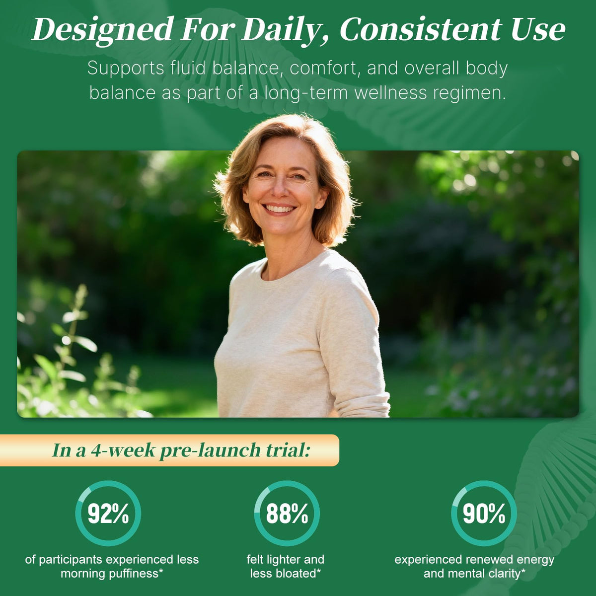 Femmetra herbal capsules for vitality