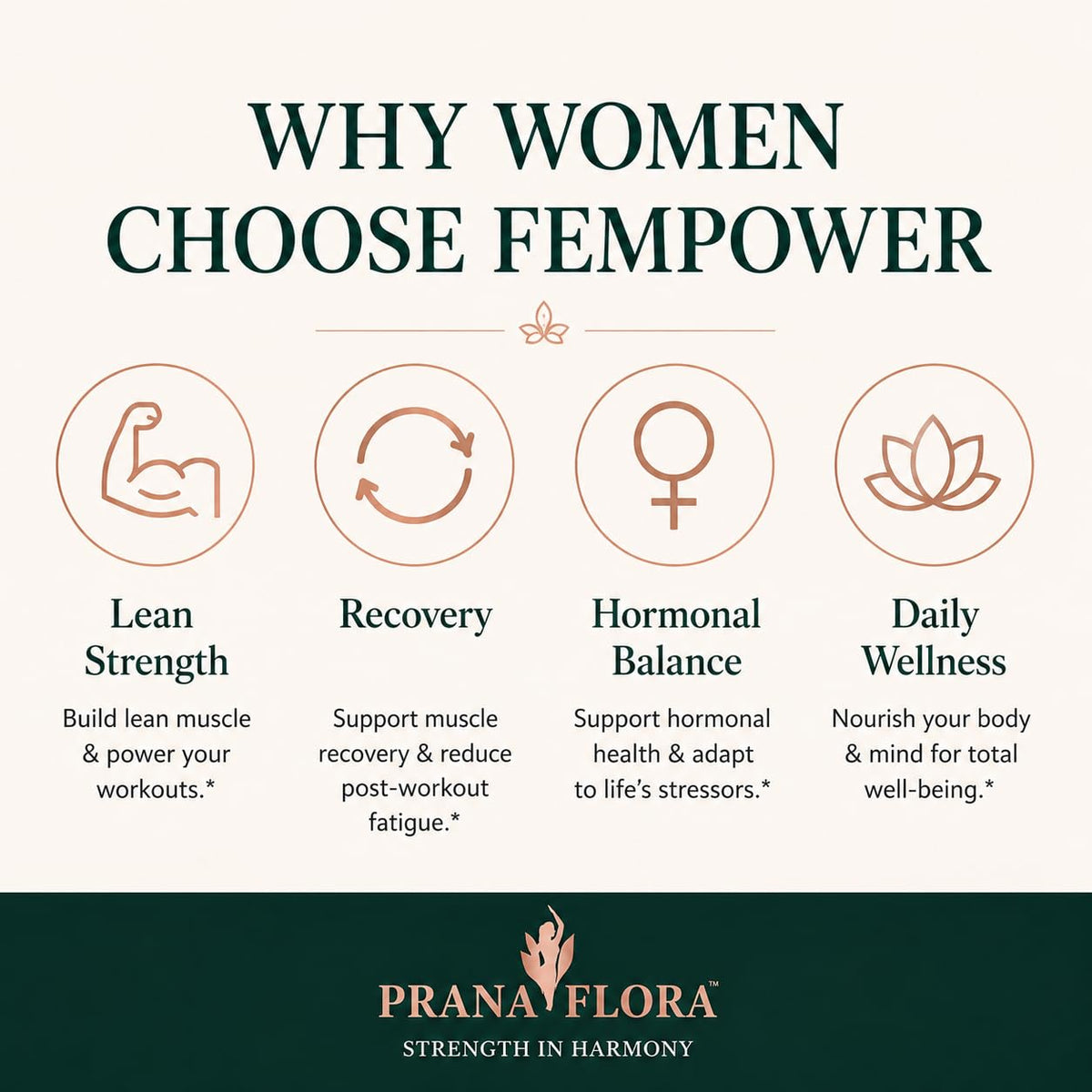 FemPower creatine for women athletes