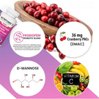 Femuni UTH for healthy urinary function