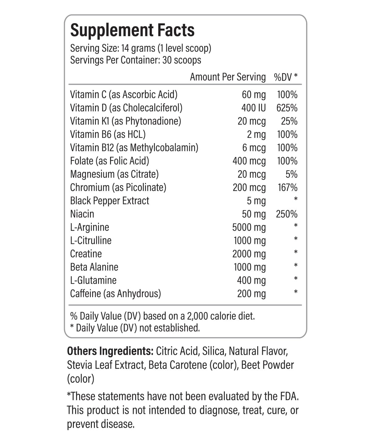 Fenix pre-workout for improved endurance