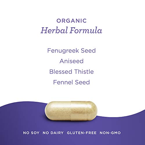 Fennel extract for better milk nutrition