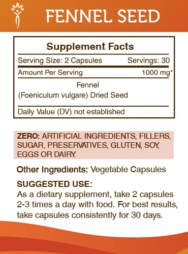 Fennel seed capsules for bloating relief