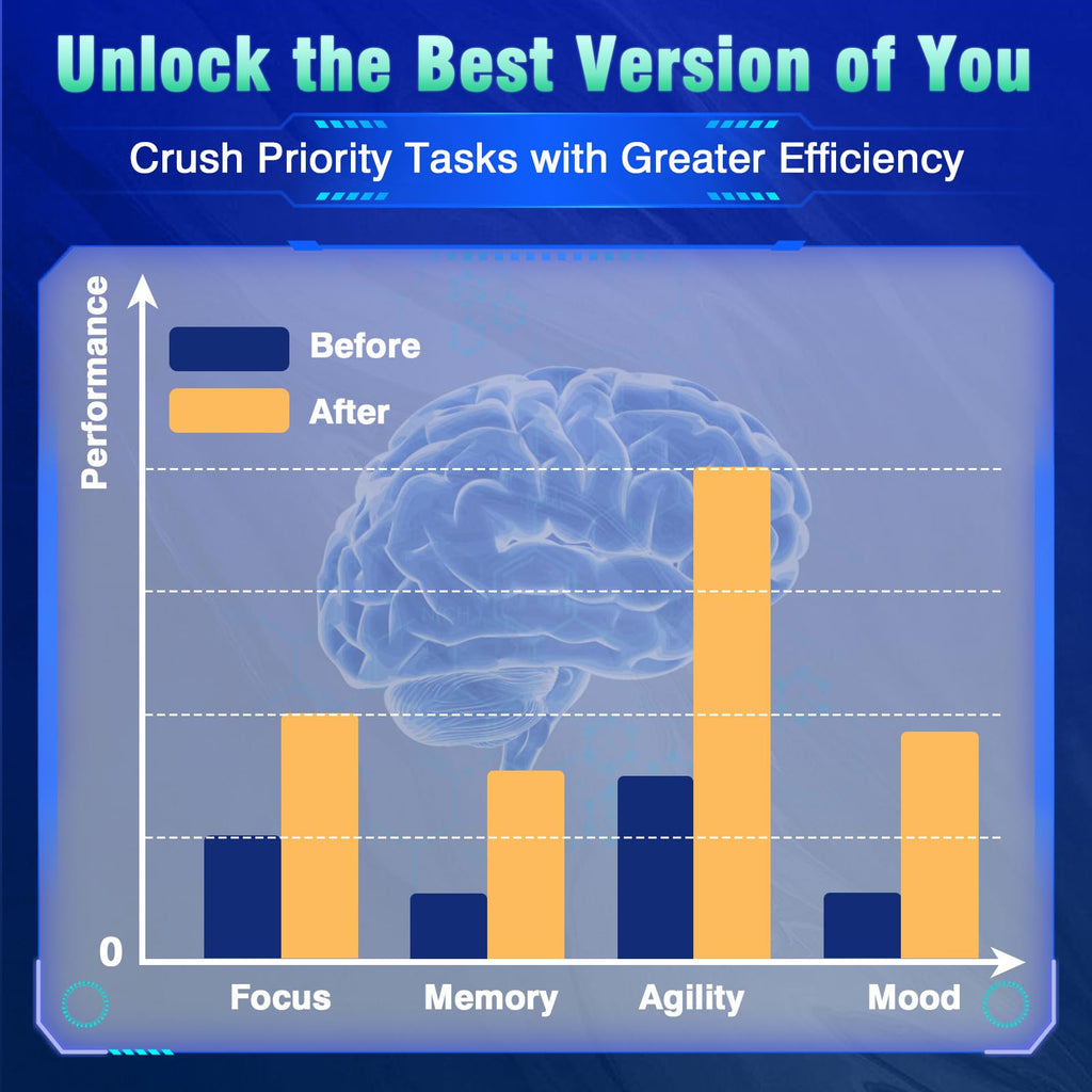 Fenolutra energy-boosting nootropic formula