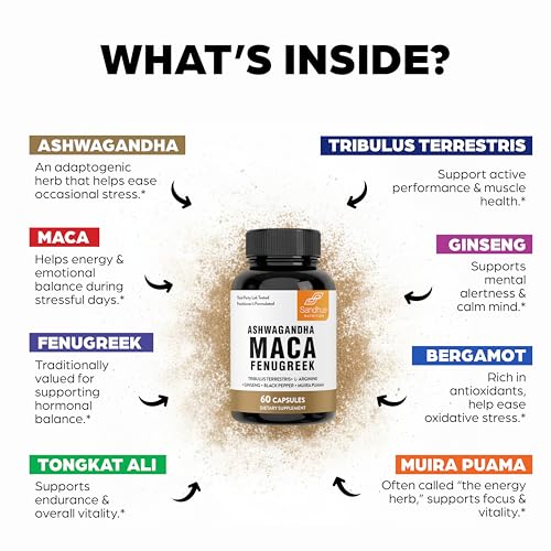Fenugreek and ashwagandha blend benefits