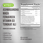 Fenugreek and ashwagandha for hormonal health