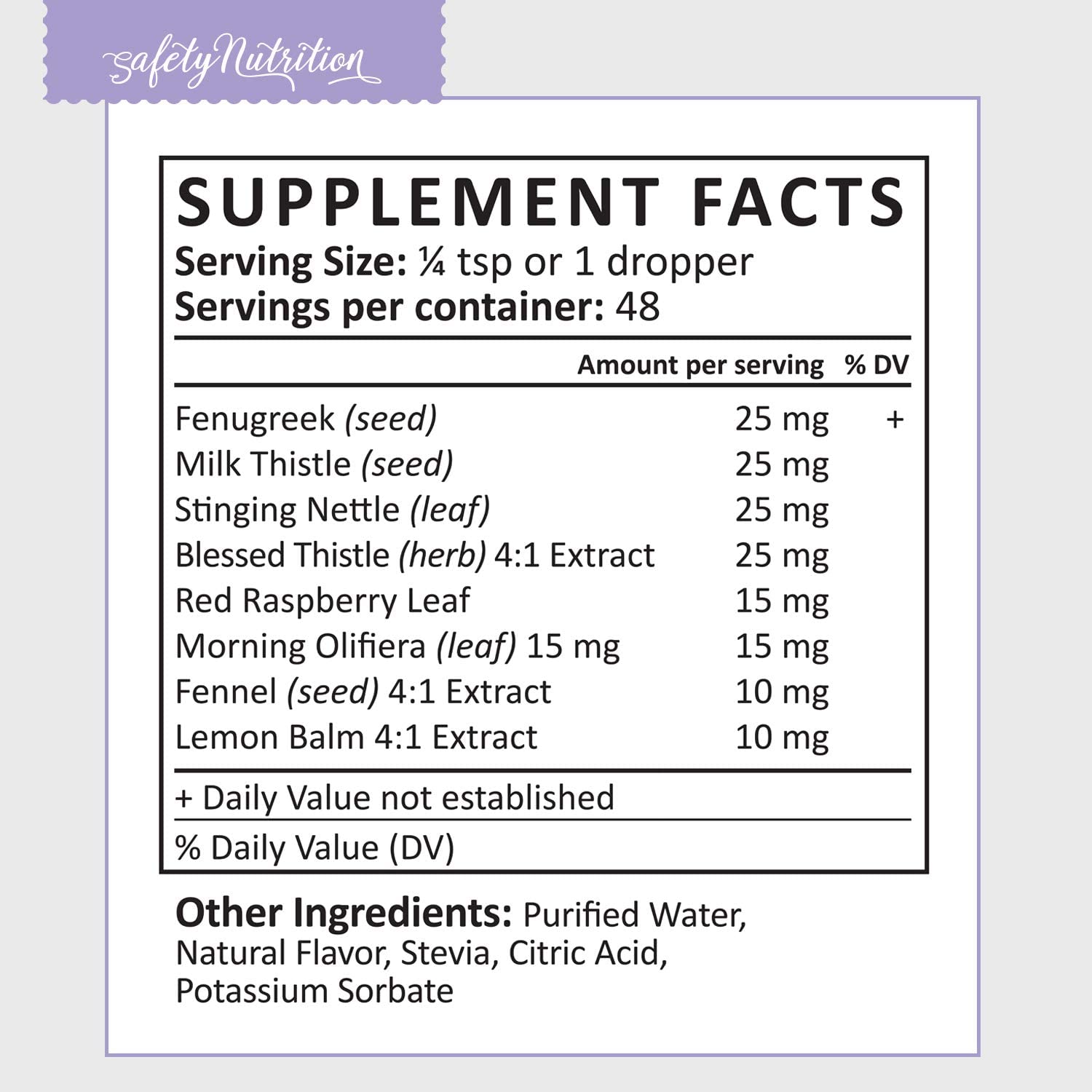 fenugreek and blessed thistle benefits