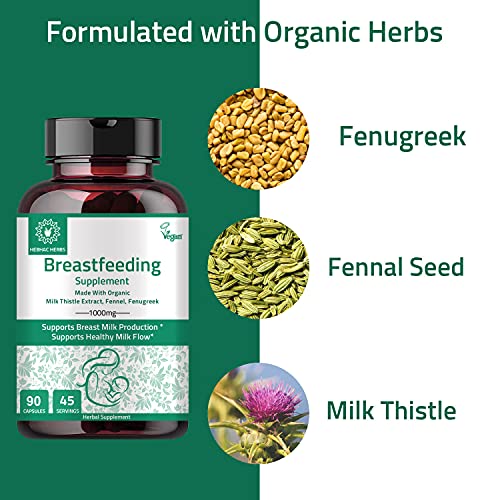 fenugreek and fennel for milk production