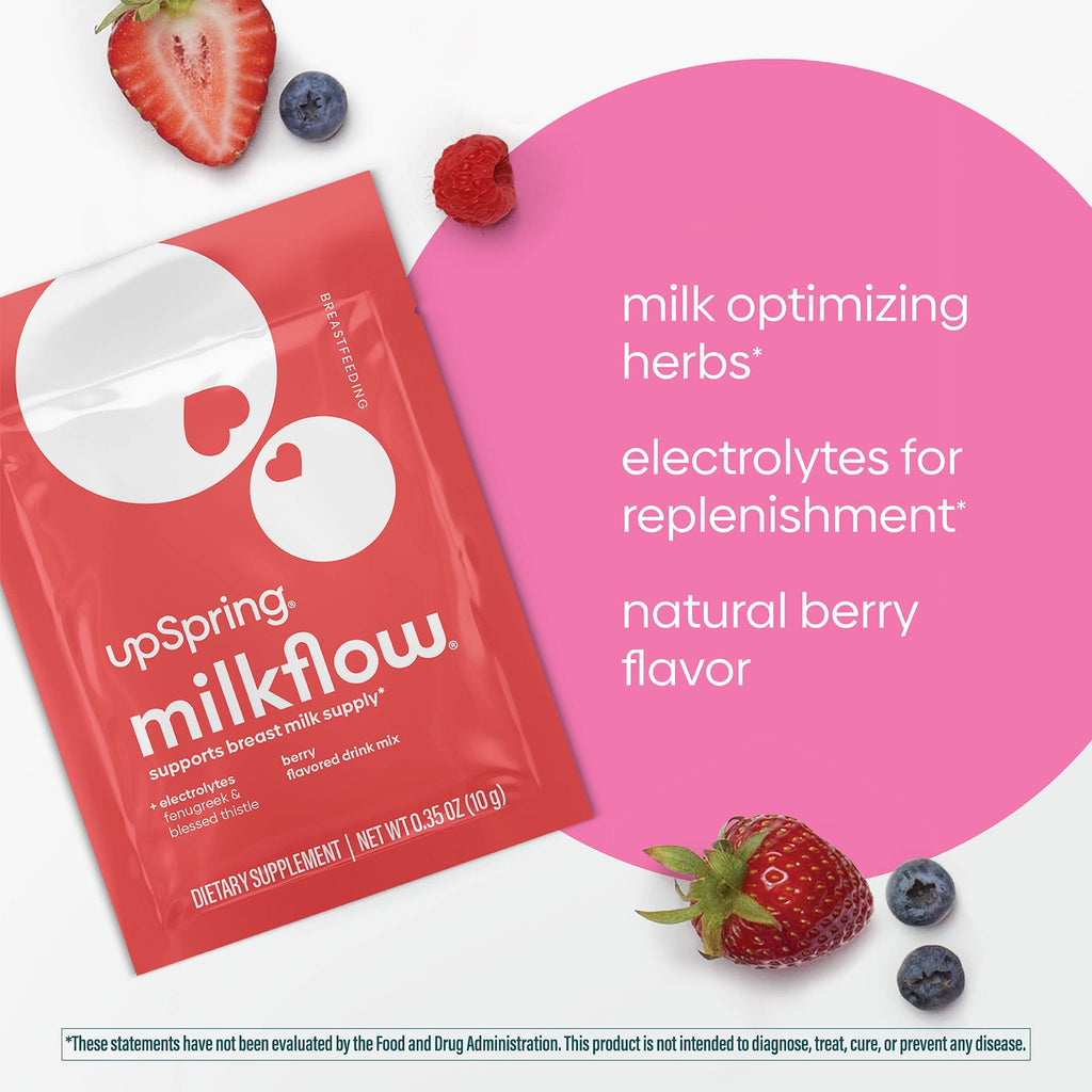 Fenugreek and milk thistle blend
