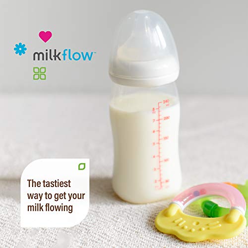 fenugreek and thistle for lactation