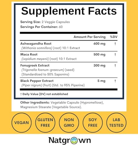 Fenugreek capsules for men's health