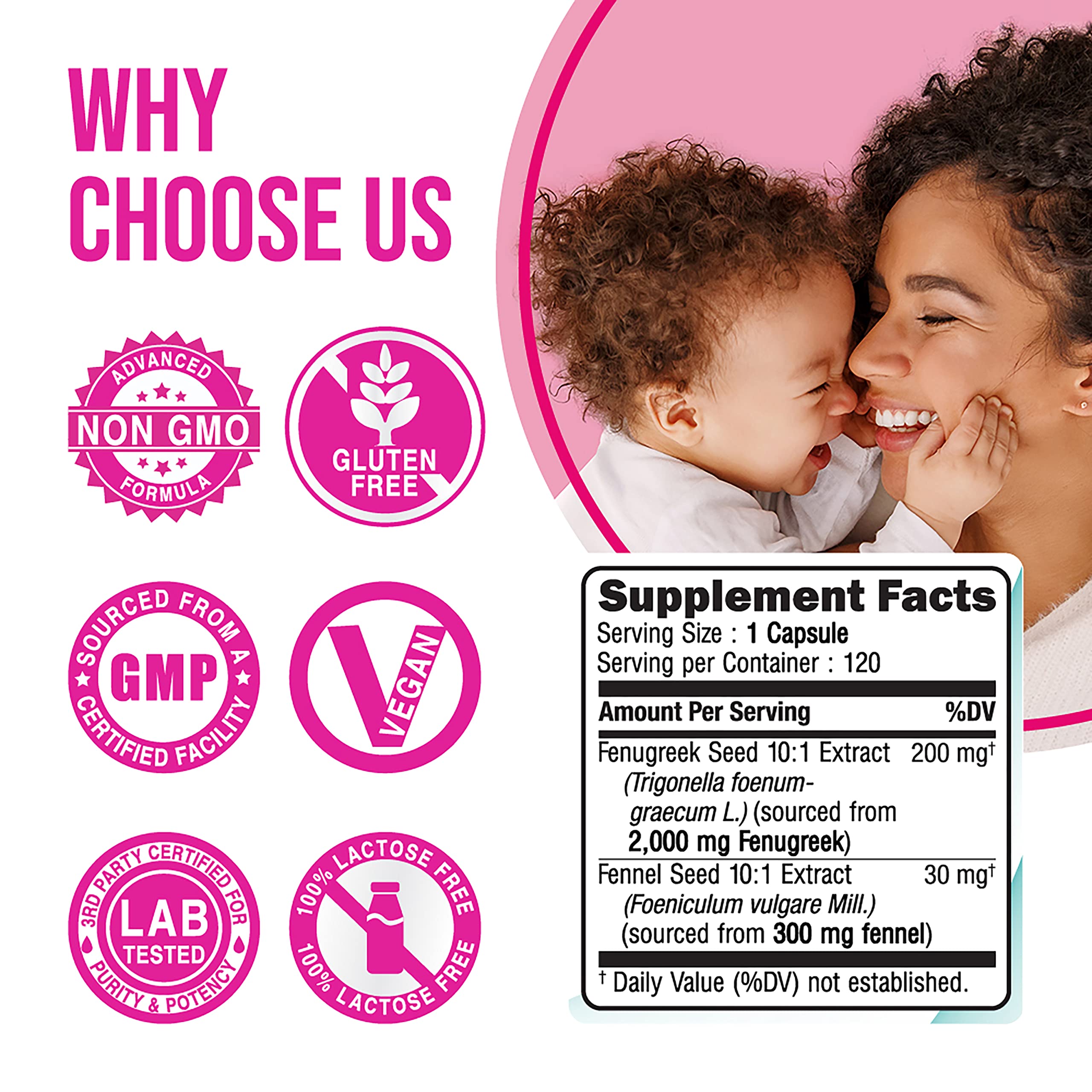 Fenugreek capsules for postpartum wellness