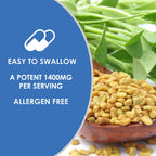 Fenugreek capsules for women's wellness