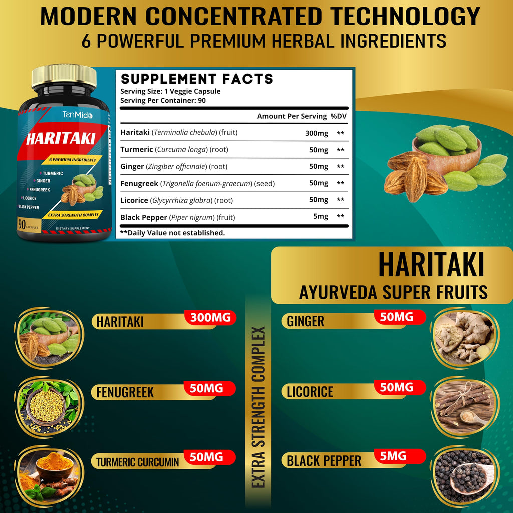 fenugreek for digestive health